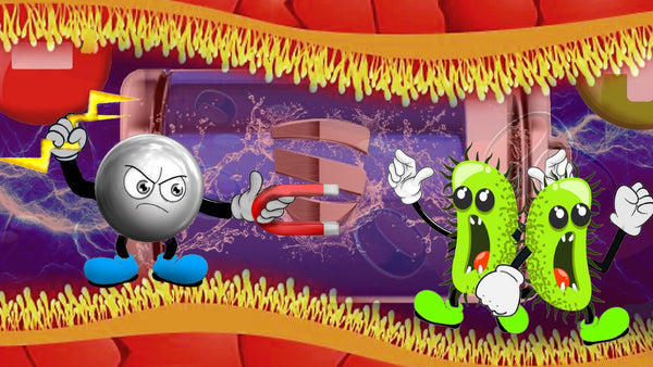 Silver Energy: The Magnetic/Electric dynamic – Salus Defense